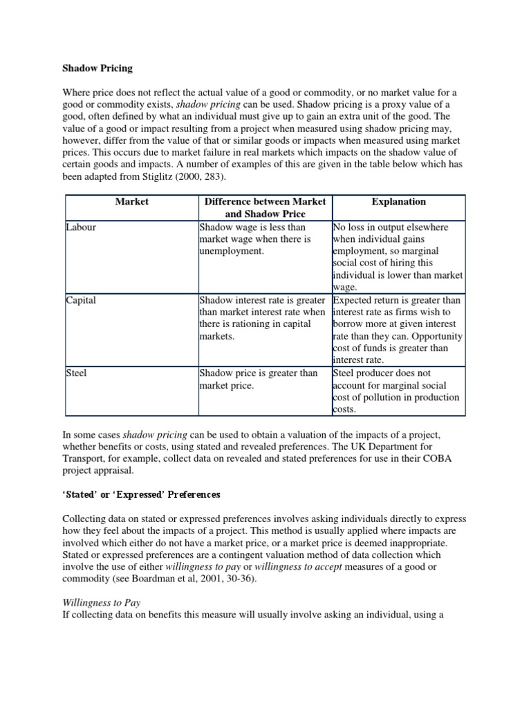 Shadow Pricing | PDF | Prices | Market (Economics)
