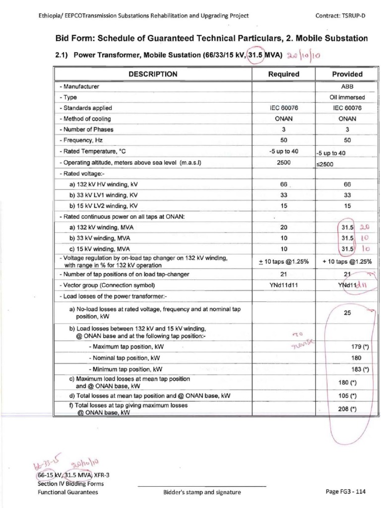 Power Transformer GTP - Commented | PDF | Electrical Substation ...