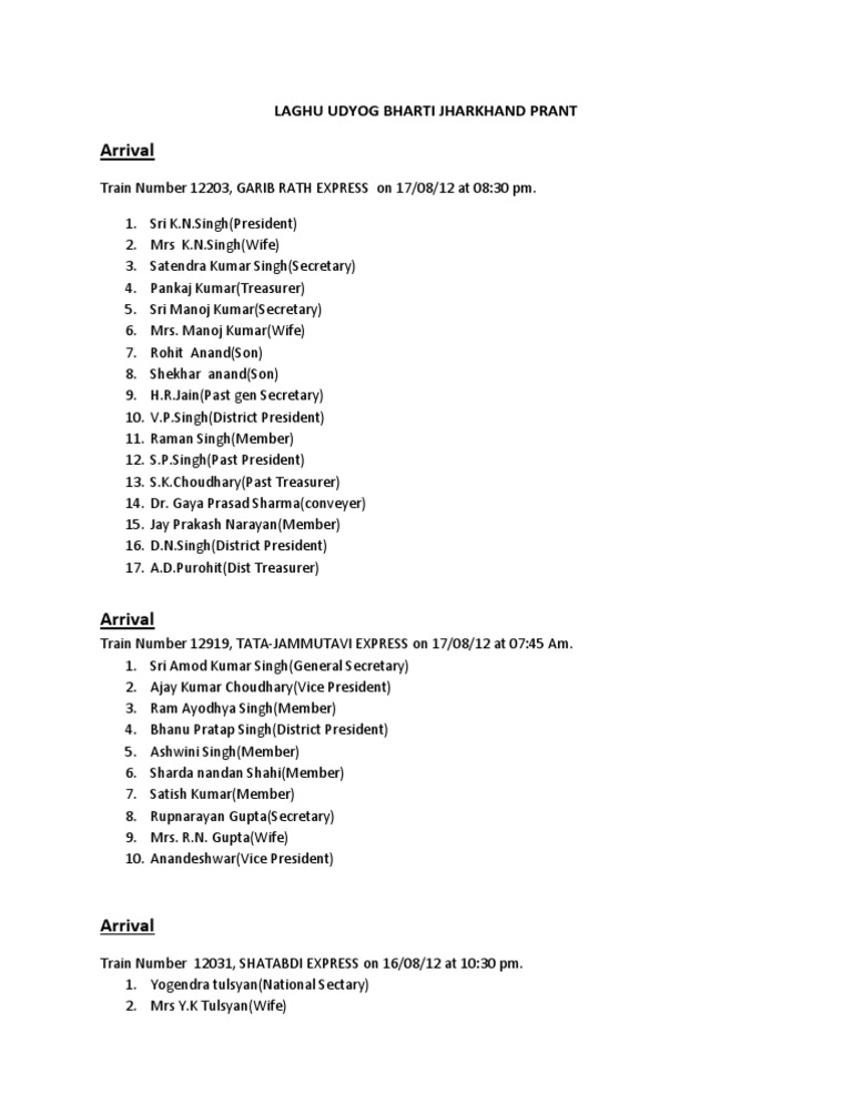 Arrival List for Jharkhand Delegates | PDF