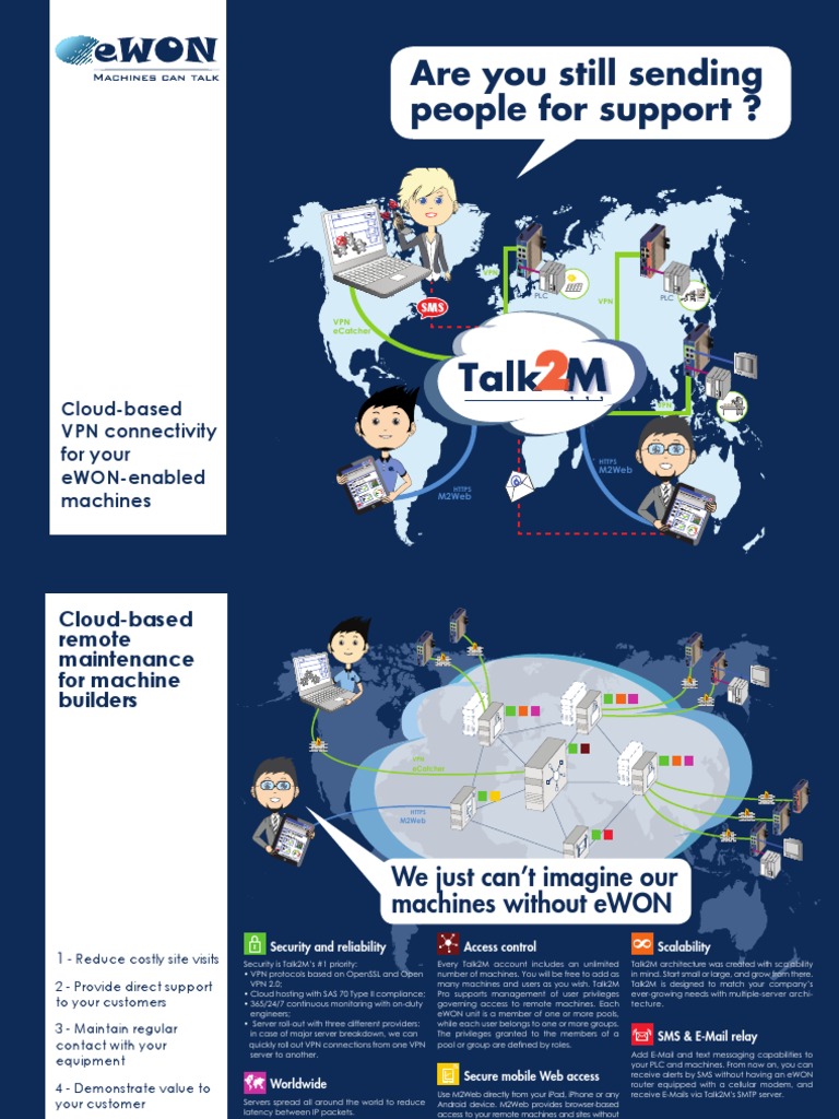 Talk2M Cloud-Based VPN Remote Access For Machine Builders | PDF ...