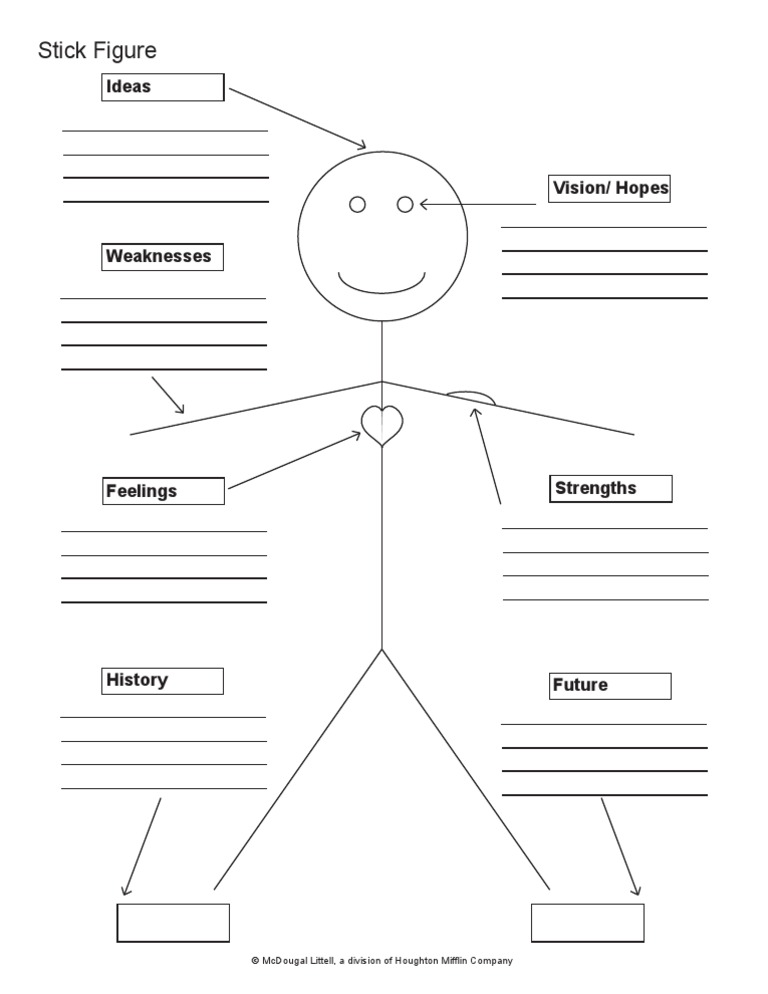 Stick Figure Self-Analysis Guide | PDF