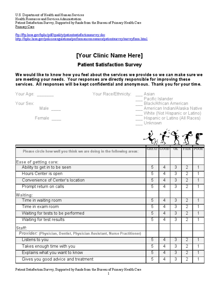 Patient Satisfaction Survey Guidelines | PDF | Confidence Interval ...