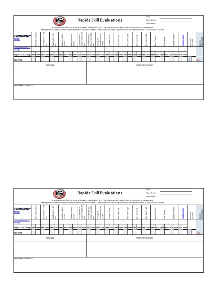 Skill Evaluations (Using Isoccer) | PDF | Educational Assessment ...