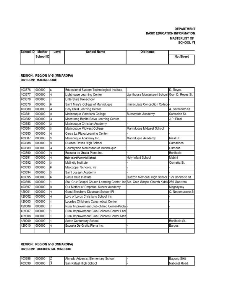 private-schools-list