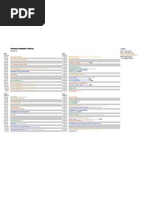 Dancing Plague Script | PDF