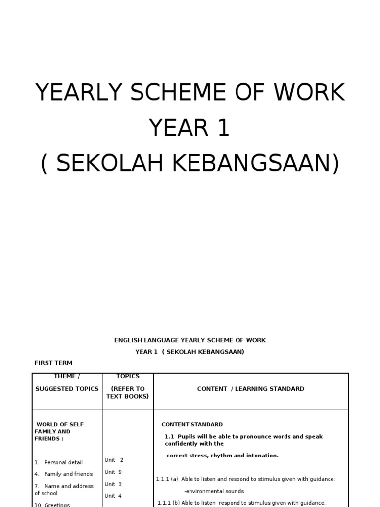 Yearly Scheme of Work Year 1 SK | PDF | Conversation | Letter Case