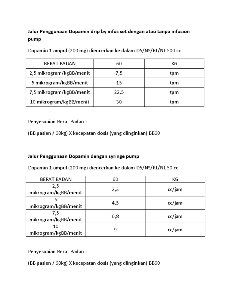 Jalur Penggunaan Dopamin Drip by Infus Set Dengan Atau Tanpa Infusion Pump | PDF