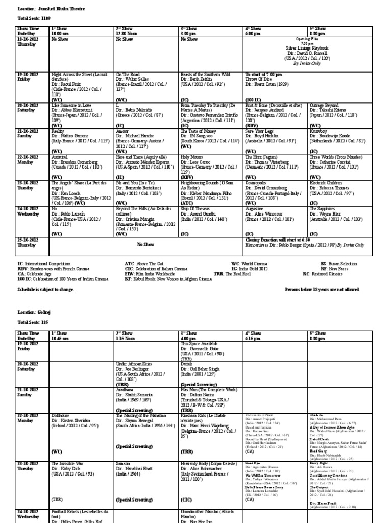 Screening Schedule 2012 14th MFF | PDF | Cinema | Leisure