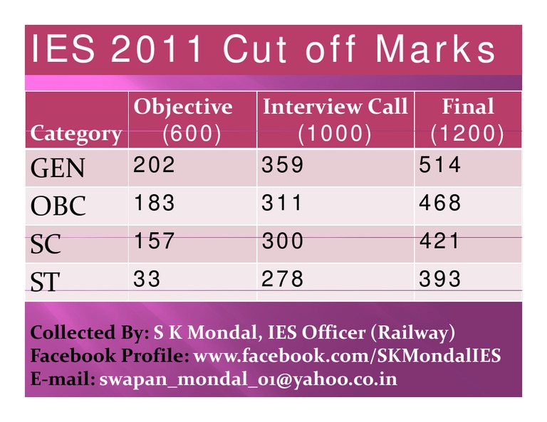 IES 2011 Cut Off Marks Engineering Service Cutoff Marks | PDF