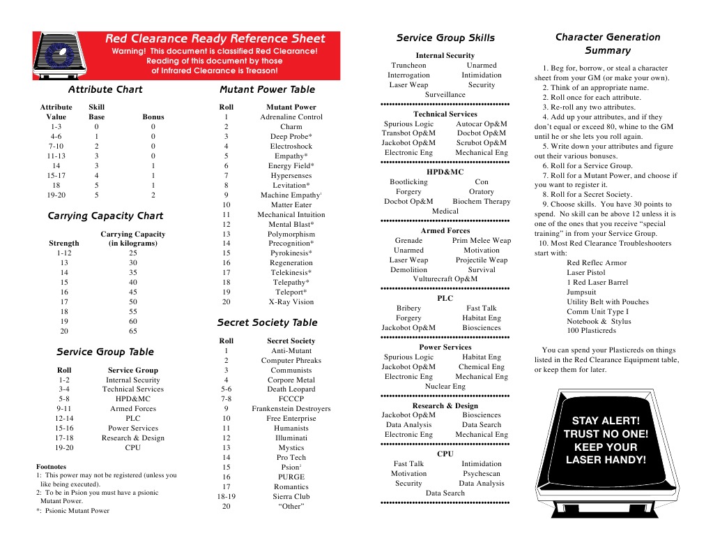 (RPG) Paranoia - Game Master's Screen - Red Clearance | PDF ...