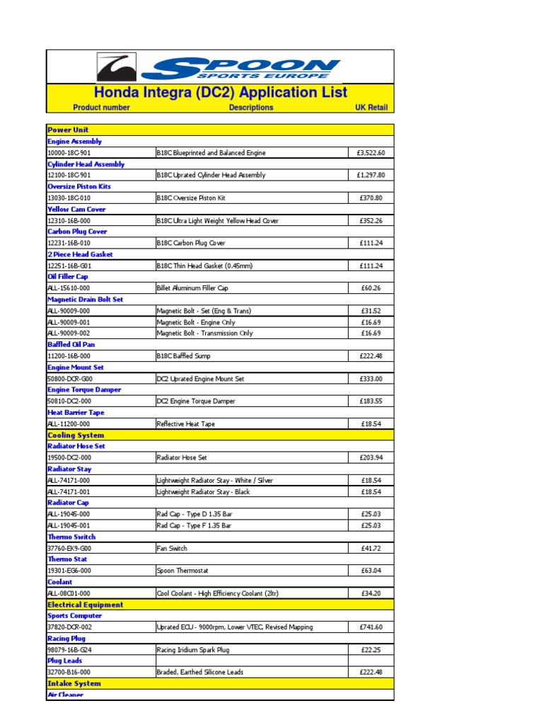 DC2 Spoon Spec Sheet | PDF | Leisure