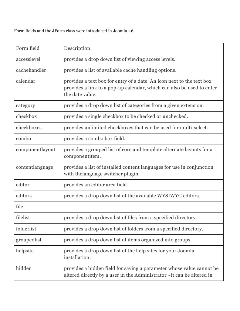 Joo Mla Form Field and Parameter Types Quick Ref | PDF | Joomla ...