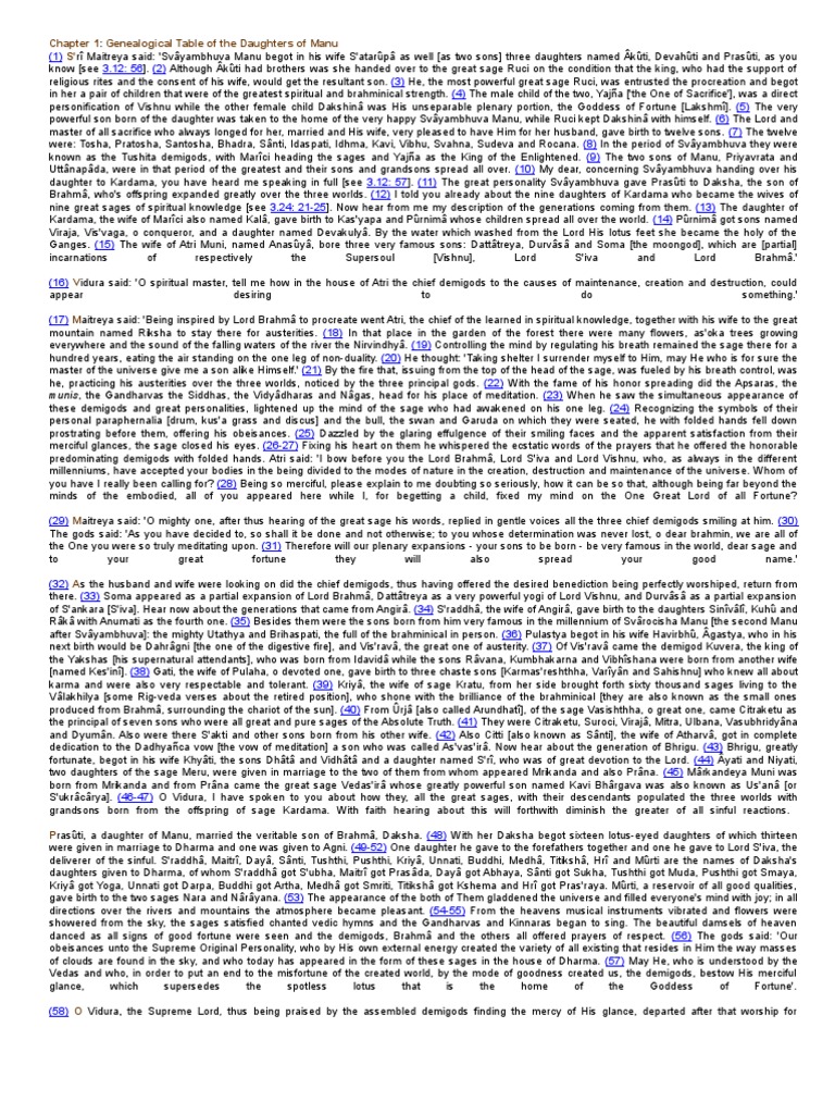 Genealogical Table of The Daughters of Manu S' | PDF | Sacrifice ...