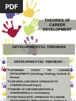 Career Development Theory | Decision Making | Self Concept