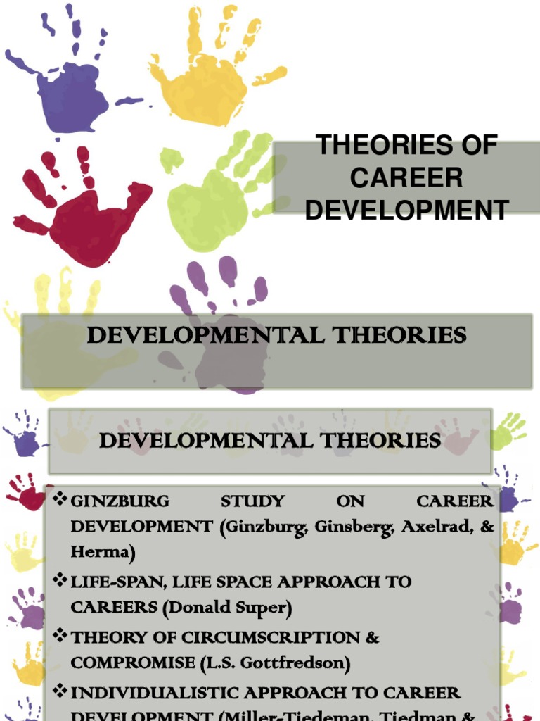 Developmental Theories of Career Development | Self Concept | Self