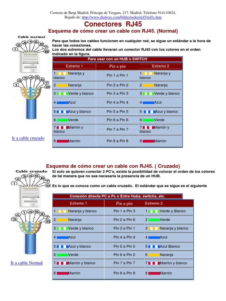Conectores RJ45 | PDF | Tecnología digital | Telecomunicaciones