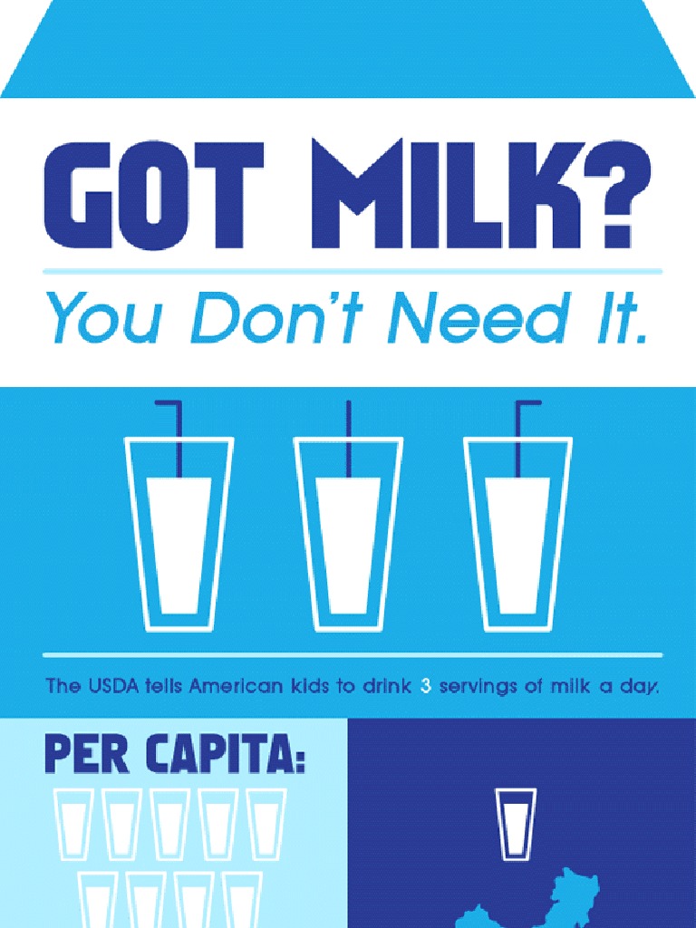 You Don't Need To Drink Dairy Milk | PDF | Language Arts & Discipline ...