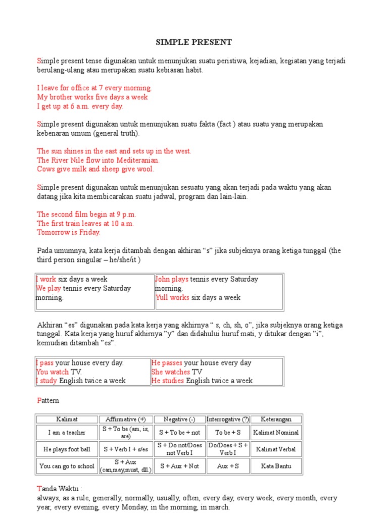 Rumus Rumus Bahas Inggris | PDF | Perfect (Grammar) | Grammar