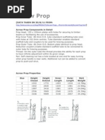 Acrow Prop Data Sheet - Scaffolding Supplies Limited | PDF | Nature