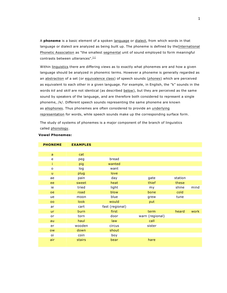 Vowel Phonemes: Phoneme Examples | PDF | Part Of Speech | Word