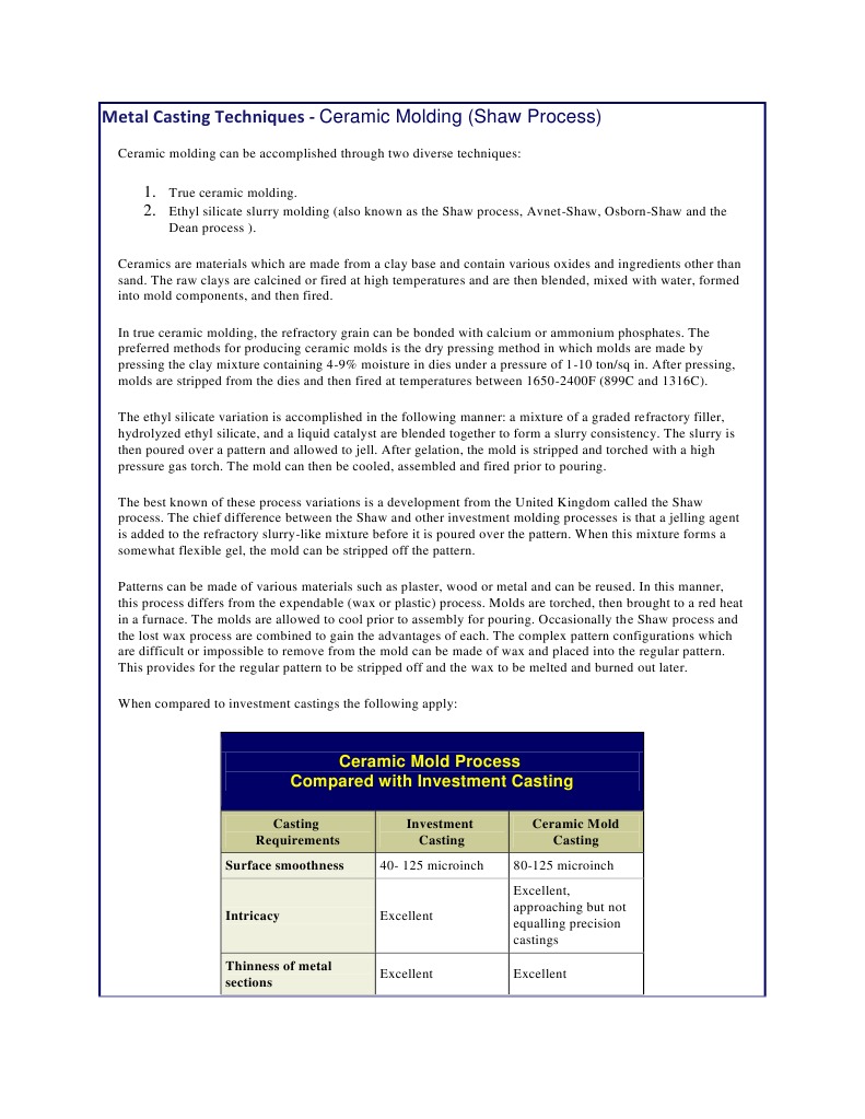 Metal Casting Techniques Shaw Process | PDF