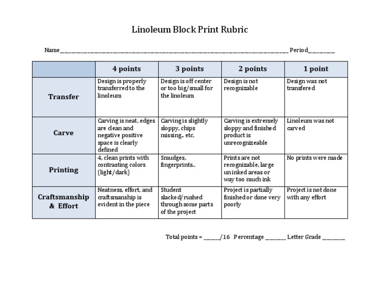 Linocut Rubric | PDF