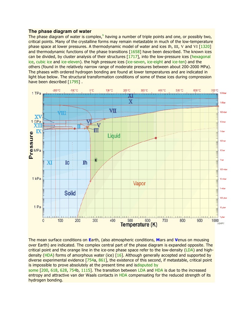 The Phase Diagram of Water | PDF | Phase (Matter) | Properties Of Water
