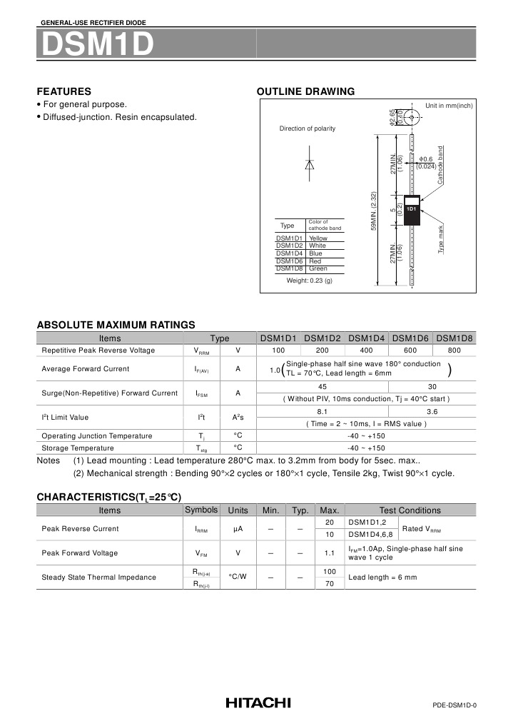 Diode DSM1D Data Sheets | PDF | Safety | Thermal Conduction
