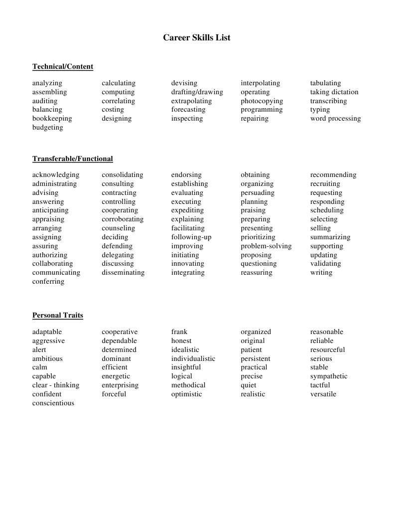 Career Skills List | PDF | Career & Growth