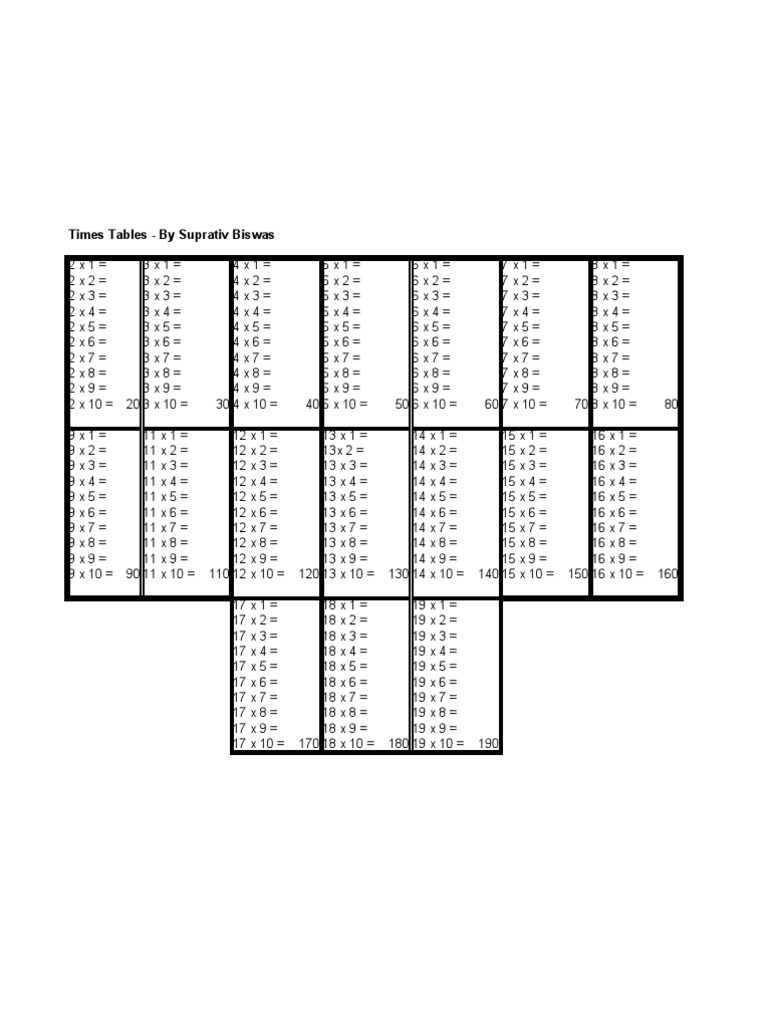 Multiplication Times Tables Workbook 2-19 | PDF