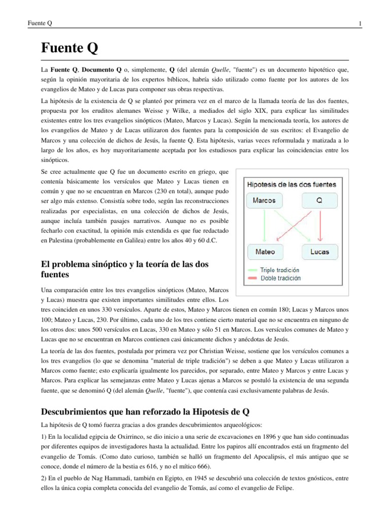 Fuente Q | PDF | Evangelio De Tomás | Evangelios