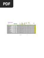 July 2024 Timesheet Summary | PDF