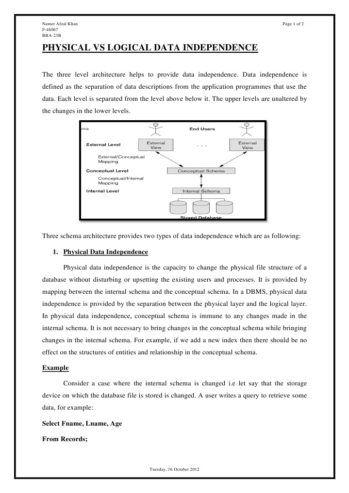 Physical vs Logical Data Independence | Database Schema | Databases