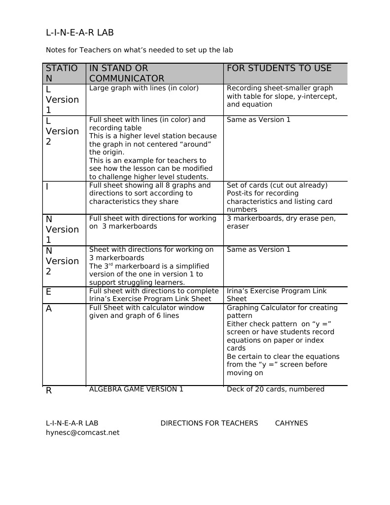 LINEAR LAB Directions For Teachers | PDF | Equations | Algebra