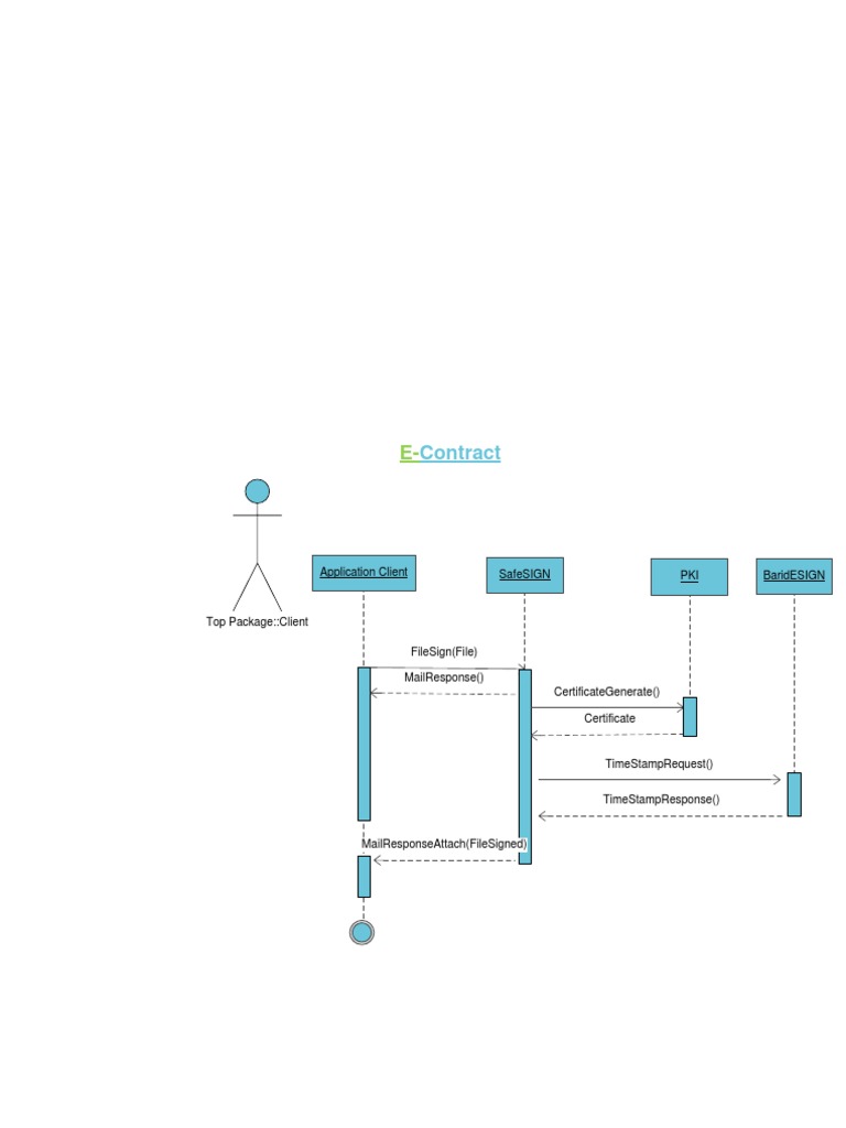 CSCI368 Application Client Overview | PDF