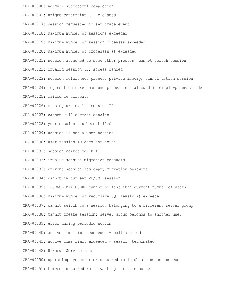 Ora Codes | PDF | Oracle Database | Database Index