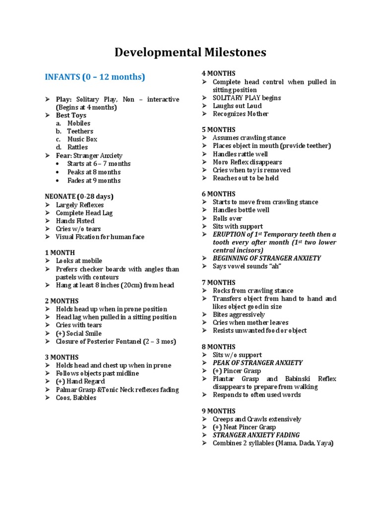 Developmental Milestones | PDF | Puberty | Behavioural Sciences