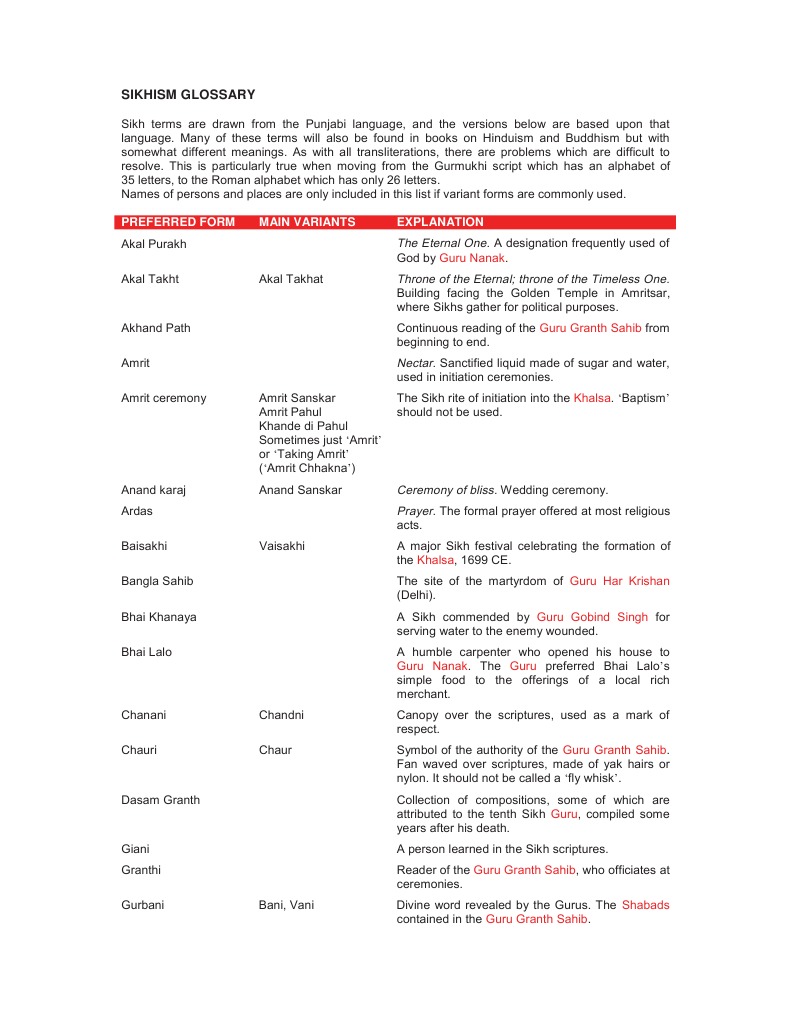 Sikhism Glossary | PDF | Guru Granth Sahib | Asian Ethnic Religion