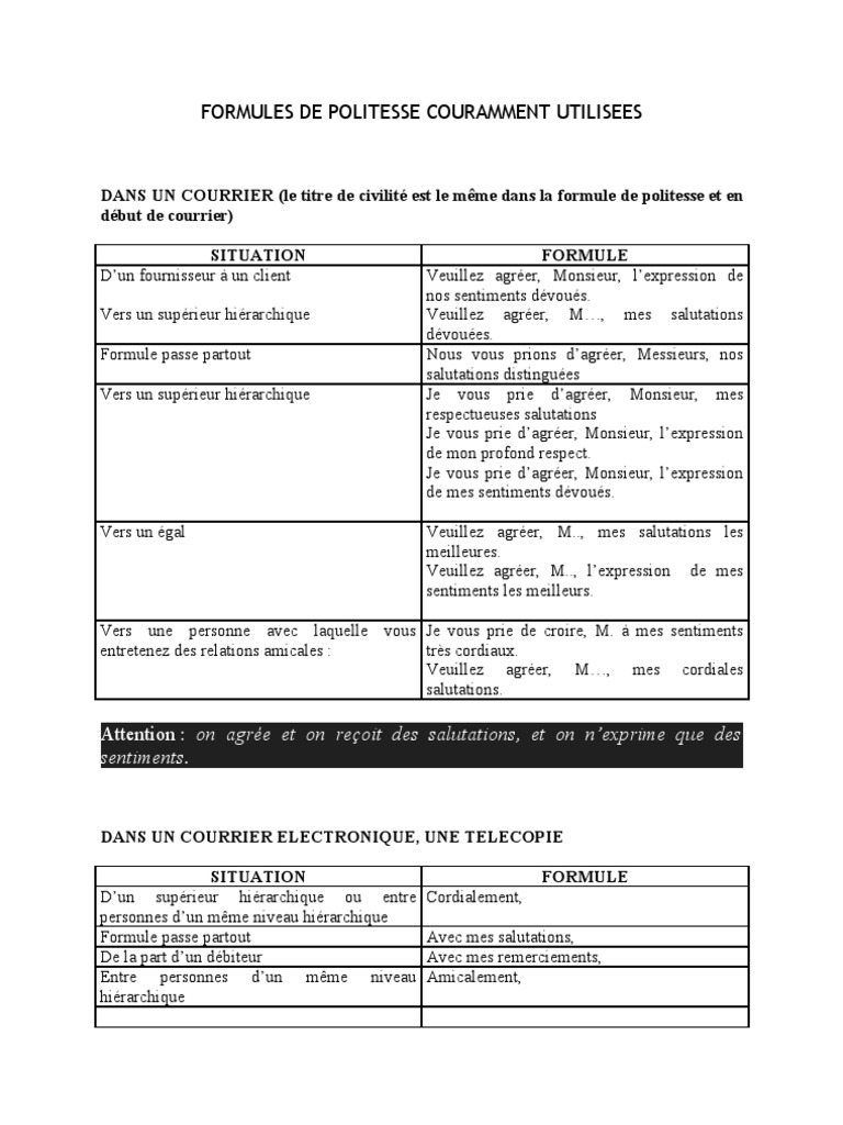 Formules Politesse | PDF | Arts du langage et discipline