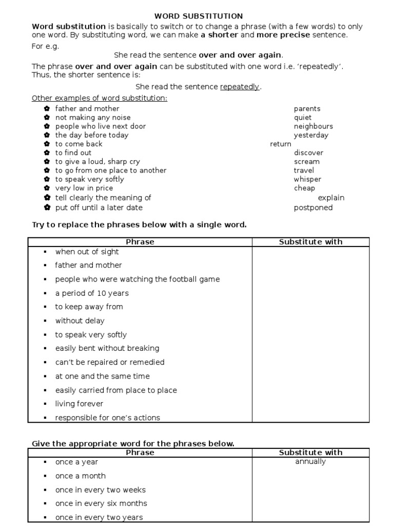 One Word Substitution Worksheet | PDF