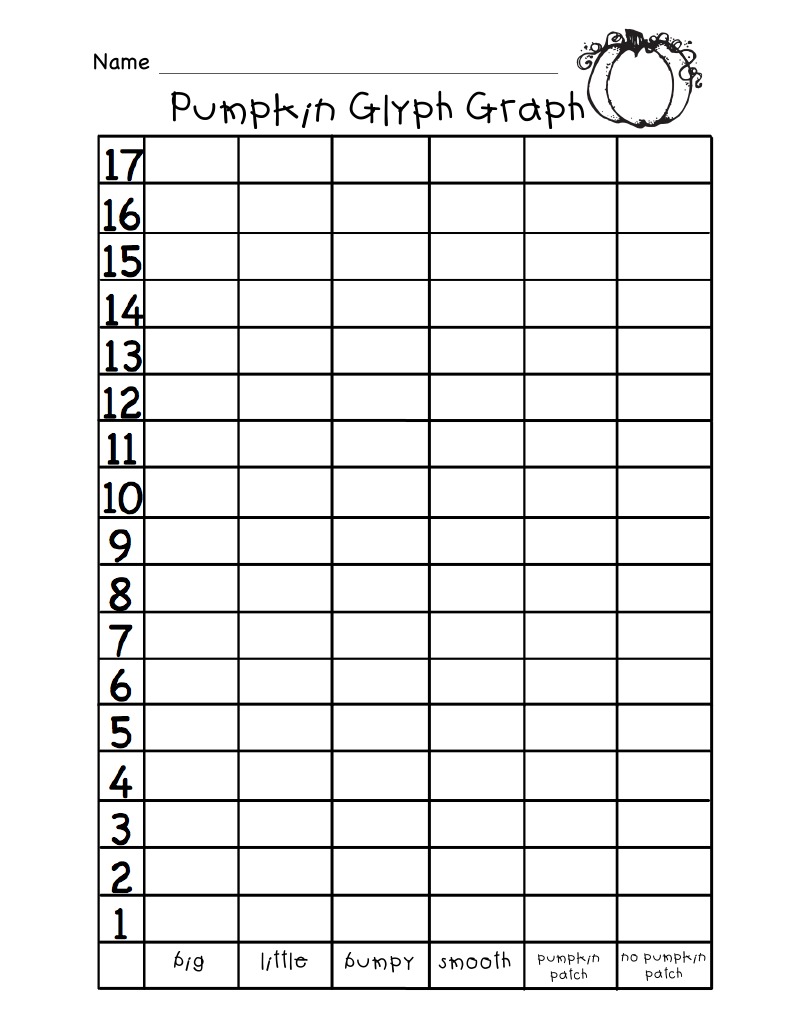 Pumpkin Glyph Graph | PDF