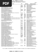 Pilot's Diet 28days | PDF | Business