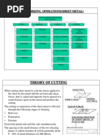 Sheet Metal Working: by Dr. V Phanindra Bogu Dept. of Mech. Engg | PDF ...