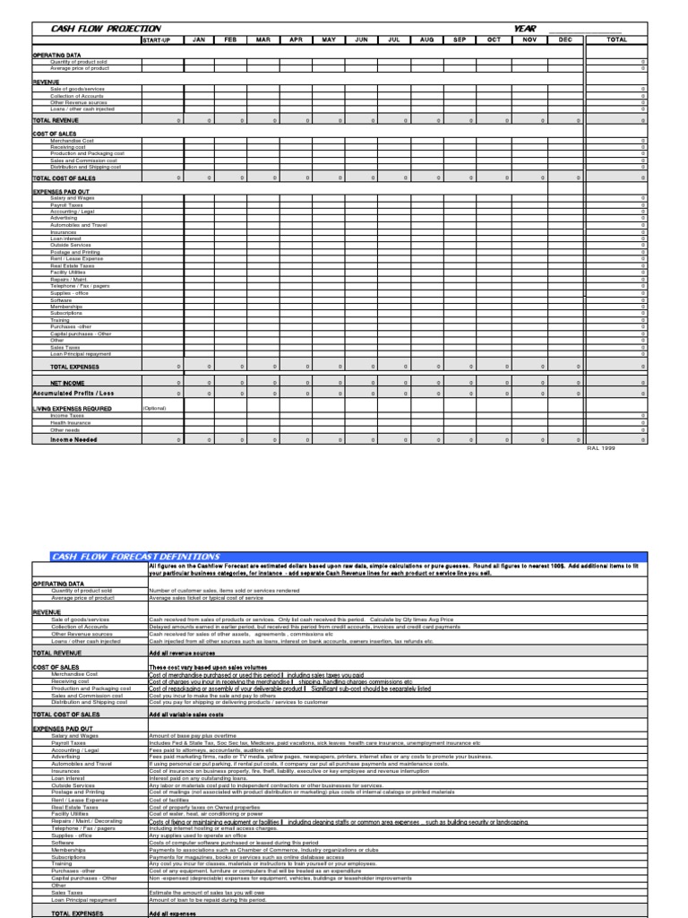 Cashflow Worksheet | PDF