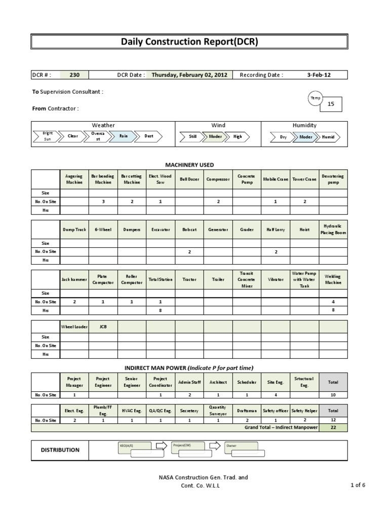 DCR Format | PDF | Crane (Machine) | Industries