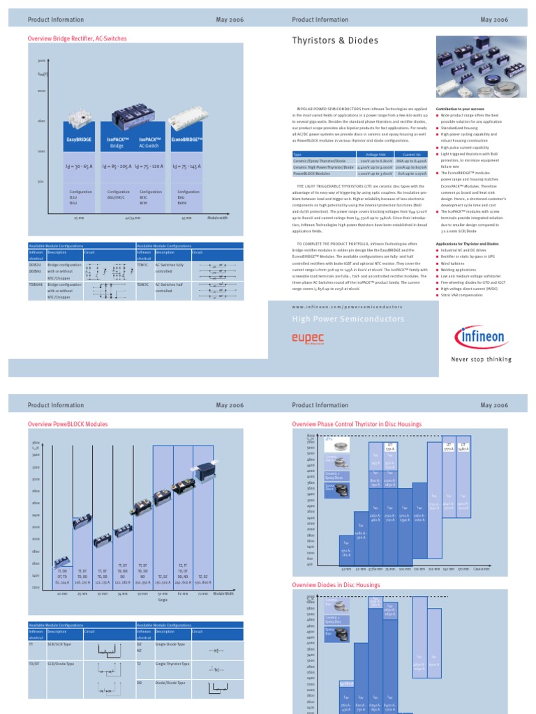 Three Phase Fully Controlled Rectifier | PDF | High Voltage Direct ...