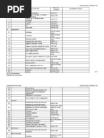 3M Straight Edge Test | PDF | Materials | Civil Engineering