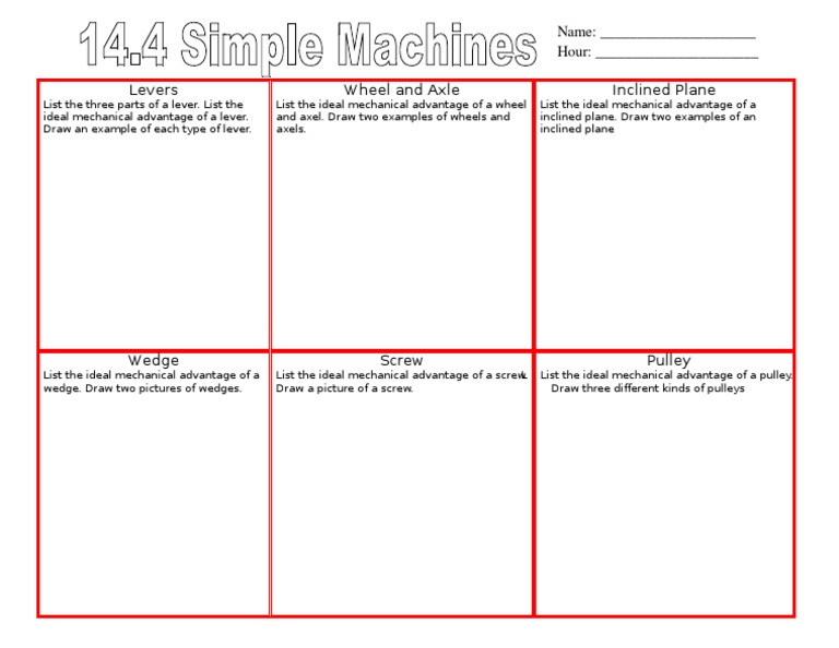 Simple Machines Foldable | PDF