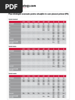 Jennifear's MTT Push - Fold Charts - 10% Antes | PDF