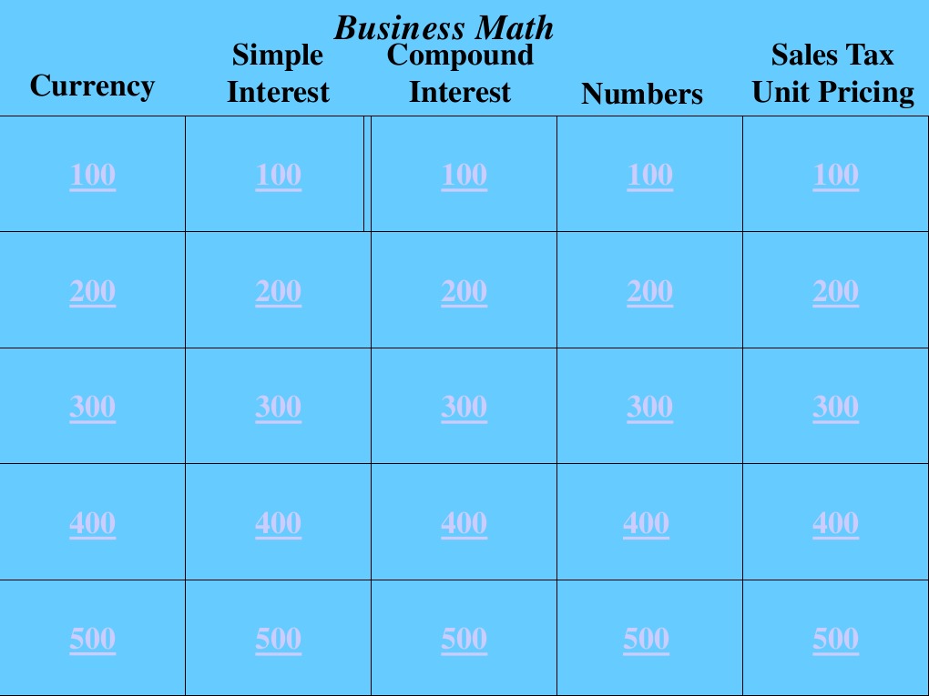 Business Math - Jeopardy | PDF | Renminbi | United States Dollar